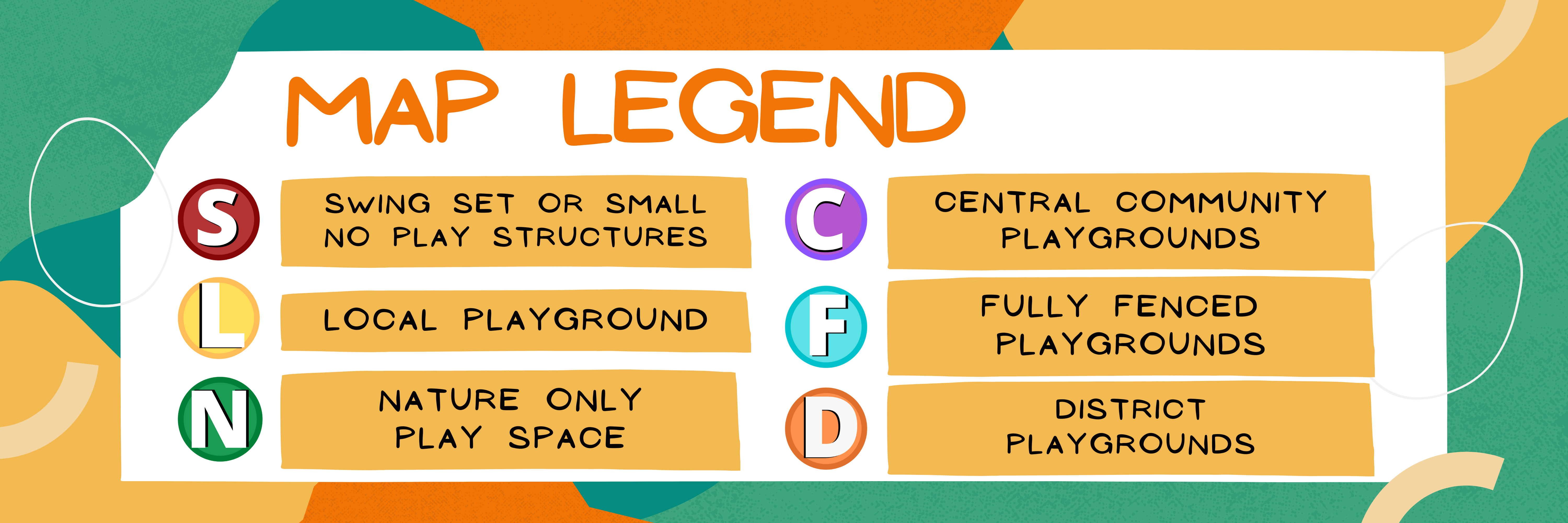 Playgrounds of Canberra – Promoting Play in Canberra's Children's Community